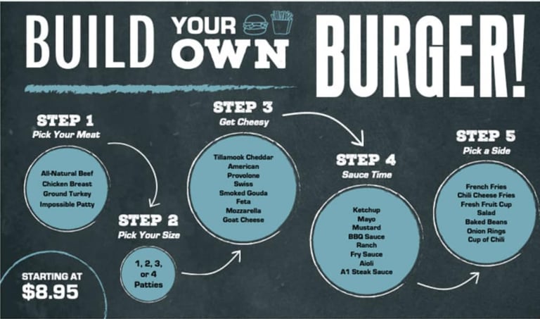 20 Best Digital Menu Templates for Restaurants