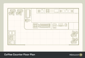 Coffee Shop Floor Plan Examples & Layout Plan How-to