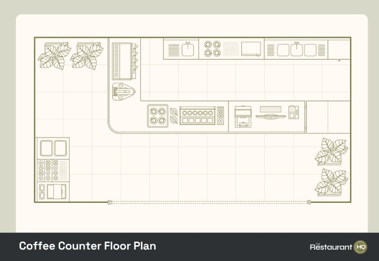 Coffee Shop Floor Plan Examples & Layout Plan How-to