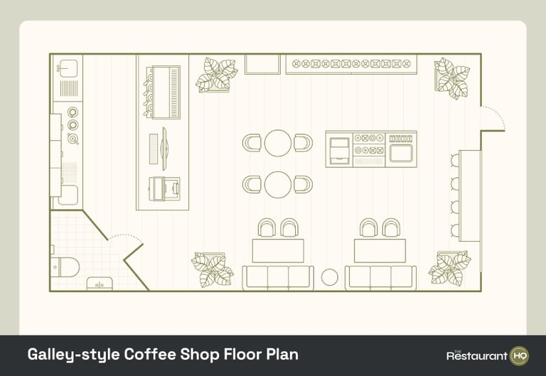Coffee Shop Floor Plan Examples & Layout Plan How-to