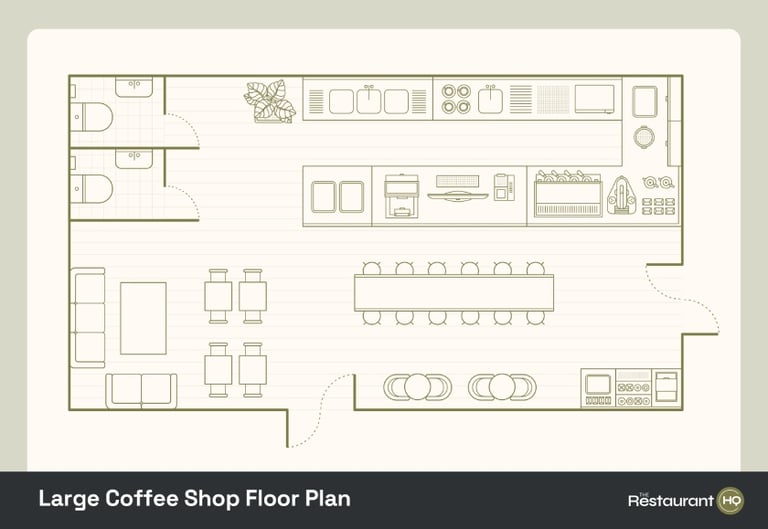Coffee Shop Floor Plan Examples & Layout Plan How-to