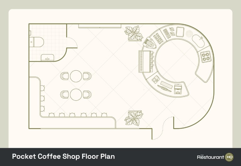 Coffee Shop Floor Plan Examples & Layout Plan How-to
