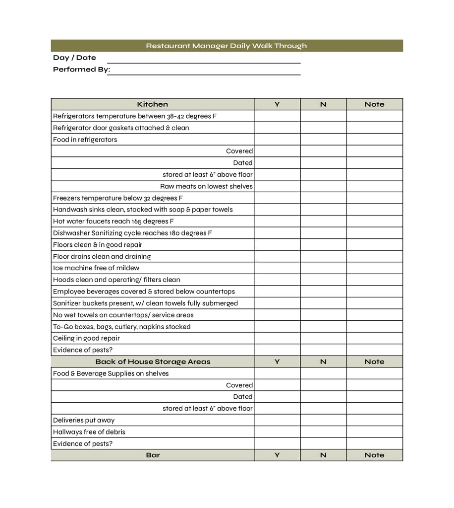 Restaurant Management: The Essential Guide