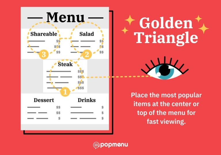 How to Increase Average Checks in a Restaurant: 22 Actionable Tips