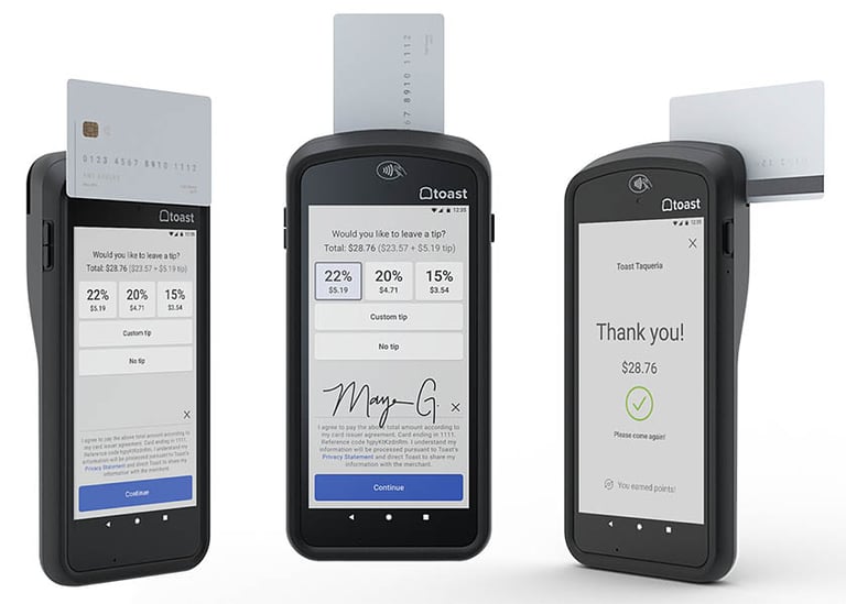 Restaurant Technology: Pricing, Trends & What’s Next