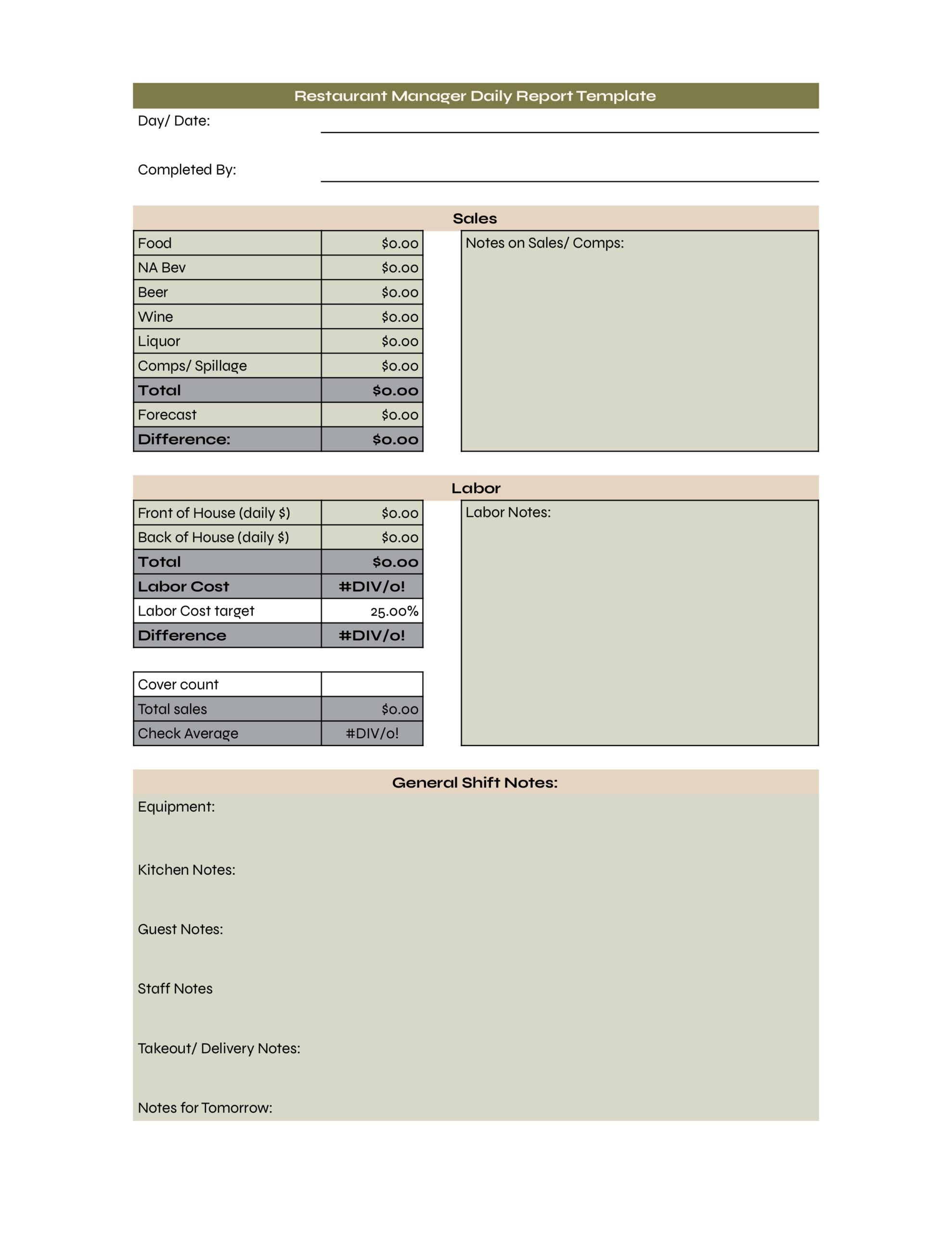 The Basics of Restaurant Management in 6 Steps