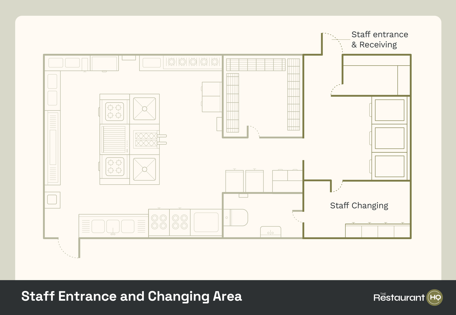 How to Design a Restaurant Floor Plan: Layouts That Boost Profits ...