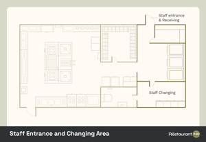 How to Design a Restaurant Floor Plan: Layouts That Boost Profits ...