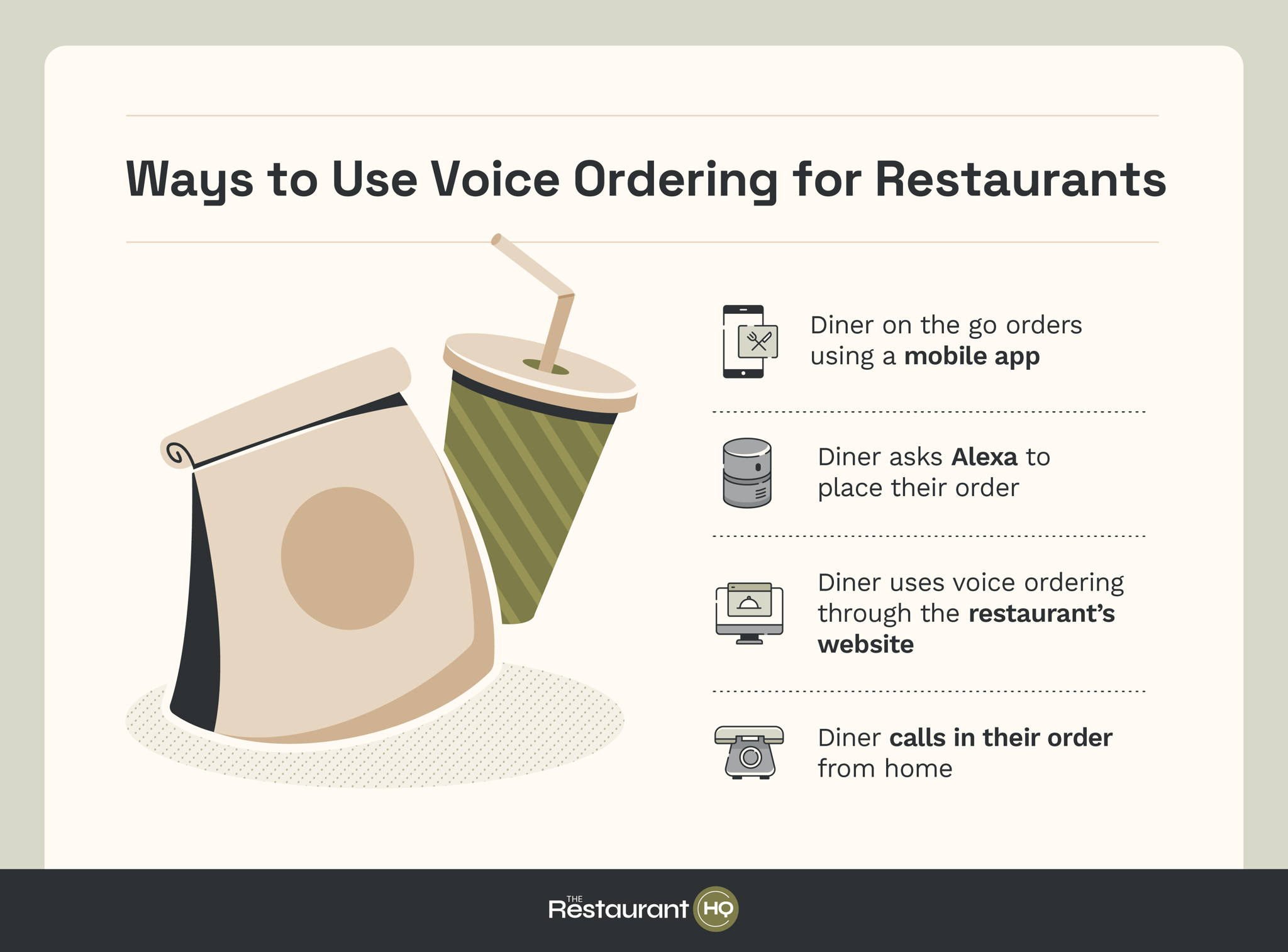 Complete Guide to Voice Ordering for Restaurants