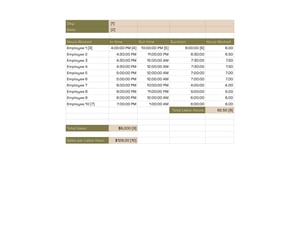 SPLH Definition, Formula, and How to Use It