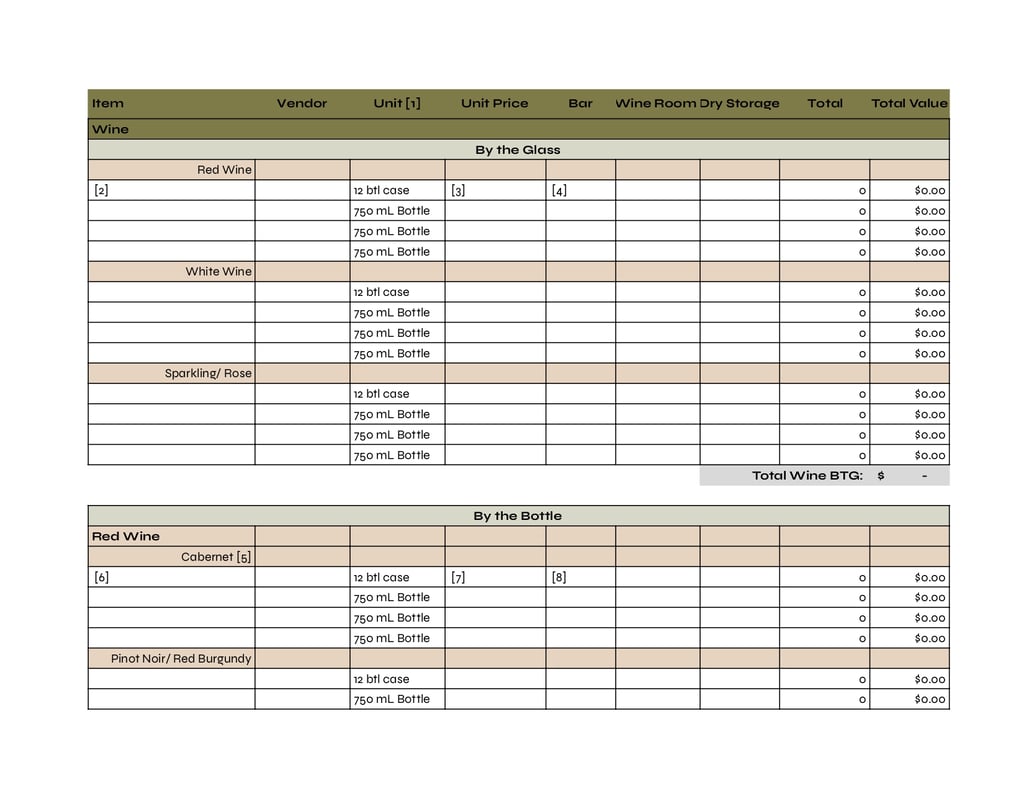 How to Do Bar Inventory in 6 Steps