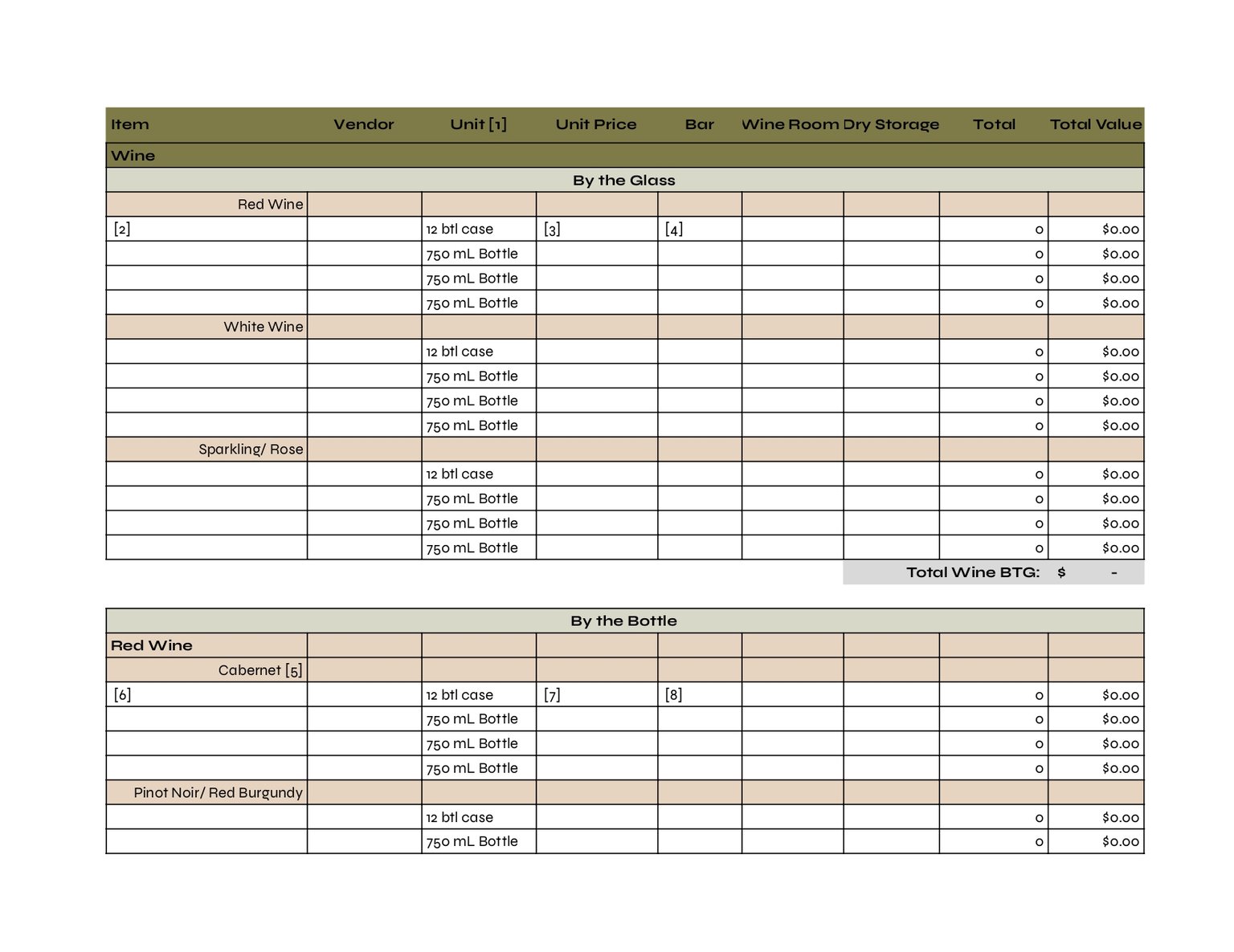 How to Do Bar Inventory in 6 Steps