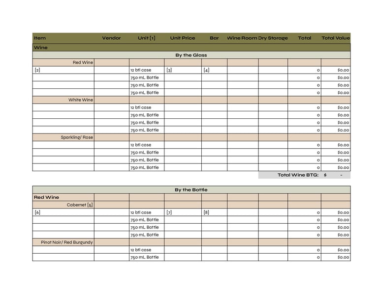 How to Do Bar Inventory in 6 Steps