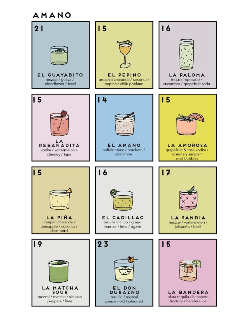 Top 15 Menu Trends to Watch Out for in 2025