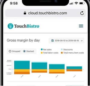 TouchBistro Review: Is It Best for Your Restaurant?