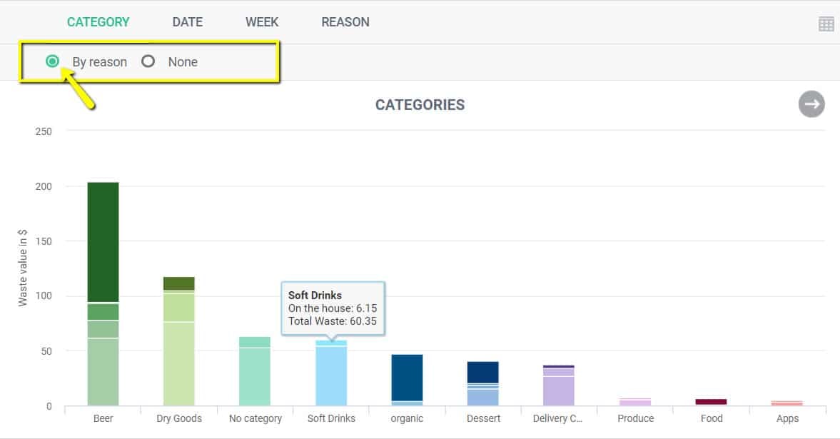 MarketMan Review: Pros & Cons, Pricing, Ratings & More