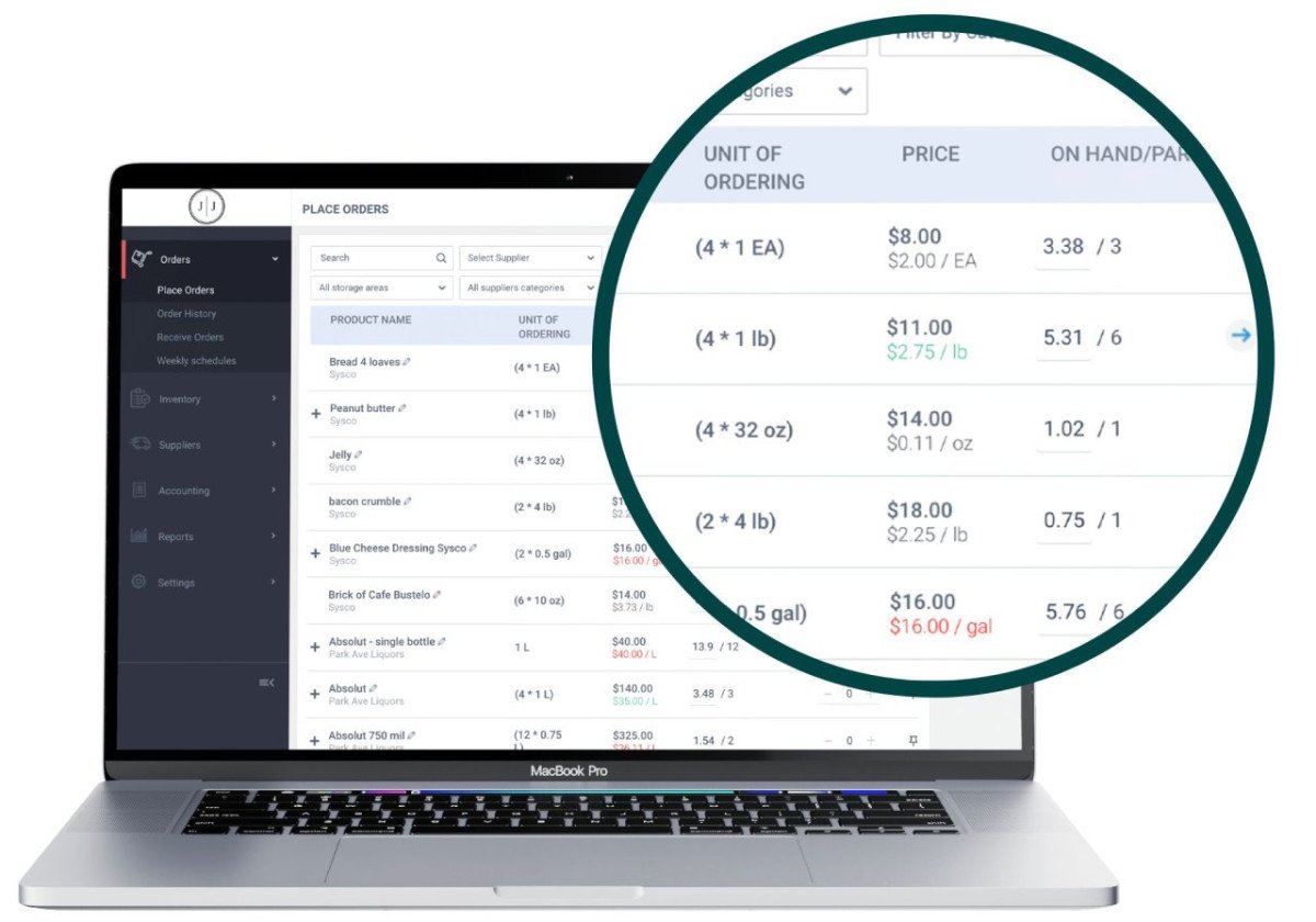 MarketMan Review: Pros & Cons, Pricing, Ratings & More